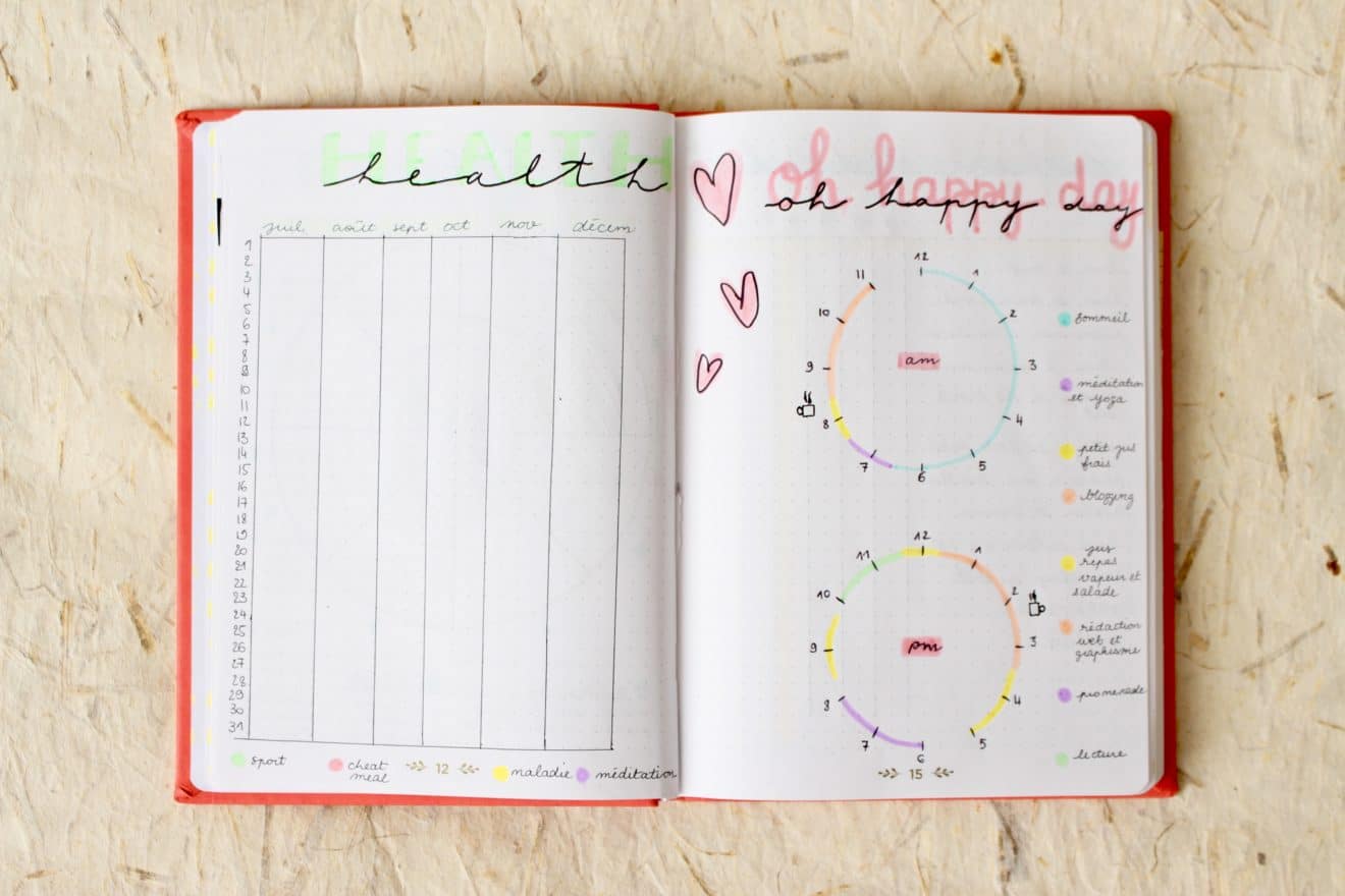 Comment et pourquoi faire un Bullet Journal ? - La ptite noisette